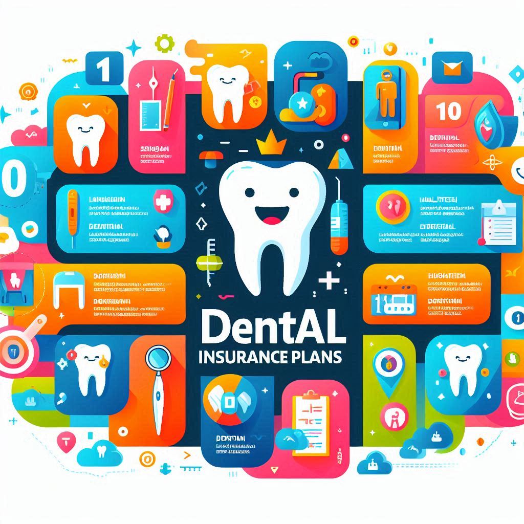 The 10 Best Dental Insurance Plans: A Comprehensive Guide