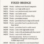 ADA Dental Code Section for a Fixed Bridge