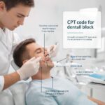 Understanding Dental Code D0230: A Comprehensive Guide